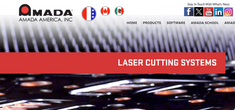 Laser Equipment Suppliers: Top 10 Worldwide