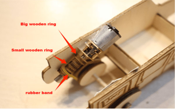 Laser Education - A car inventor | Thunder Laser