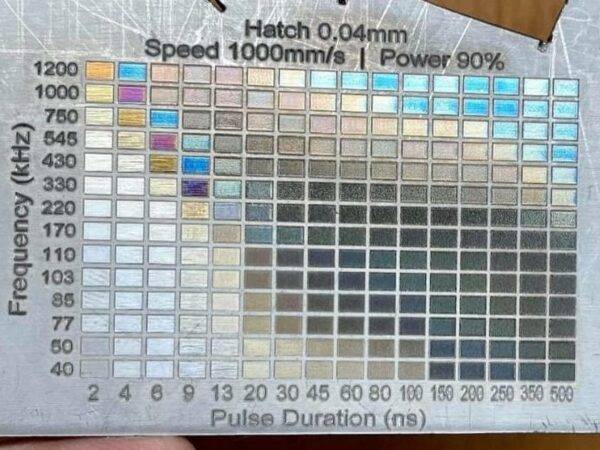 Color Laser Engraving: Your Ultimate Guide