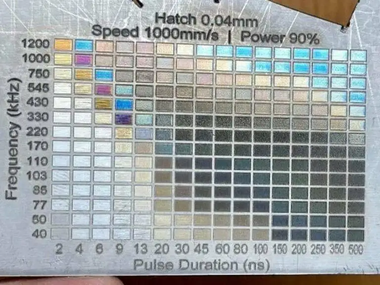 Color Laser Engraving: Your Ultimate Guide